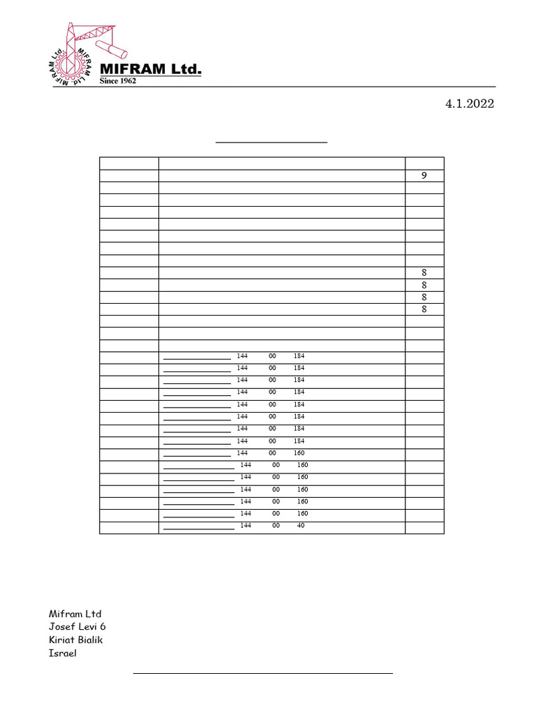 Packing List for Protective Wall Systems | PDF