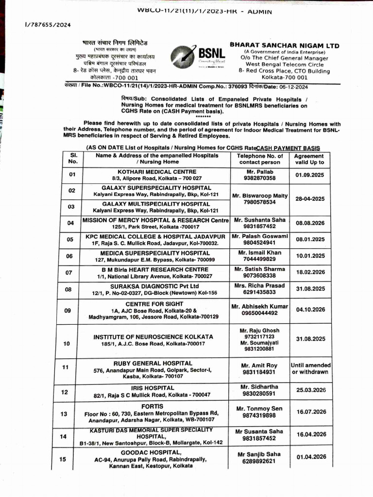 WBTC CGHS Approved Hospital List As On 06-12-2024 | PDF