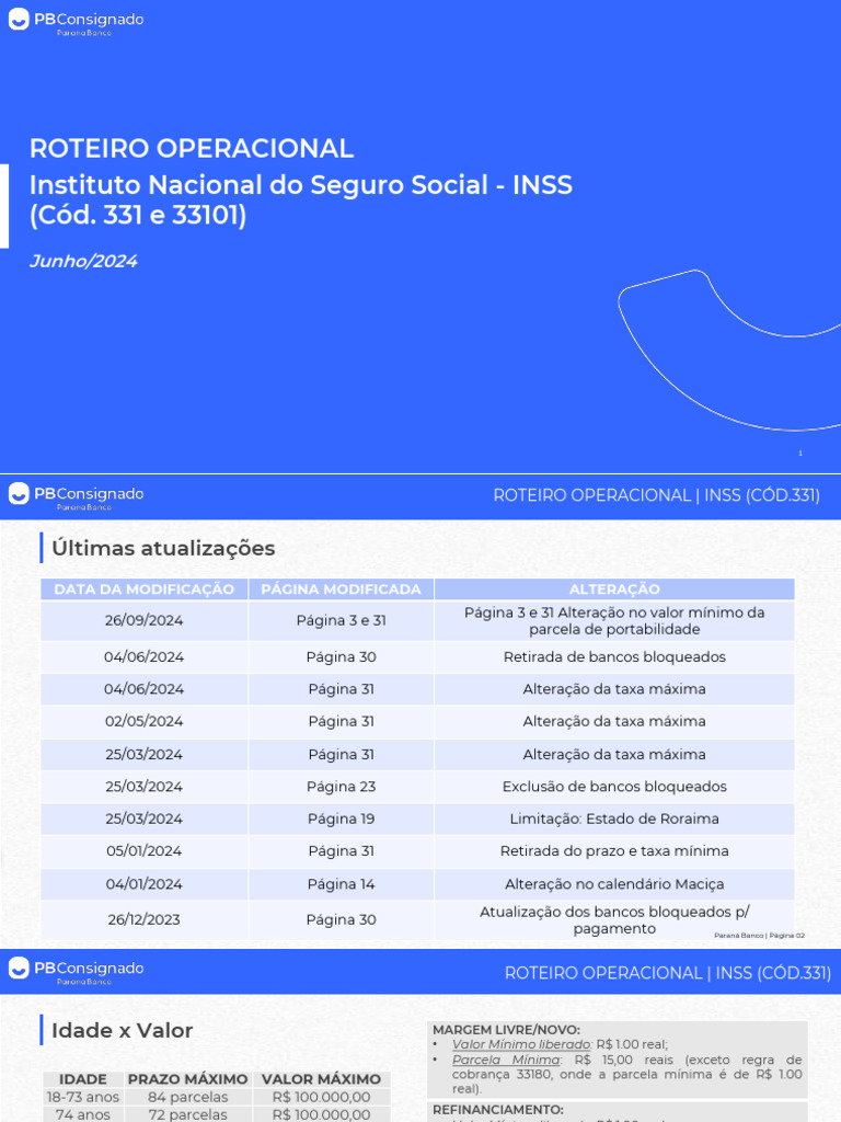 Roteiro Operacional Simplificado INSS | PDF | Empréstimos | Crédito consignado