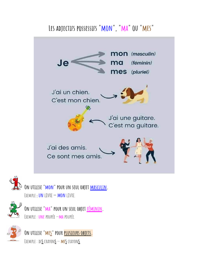 Adjectifs possessifs : mon, ma, mes | PDF