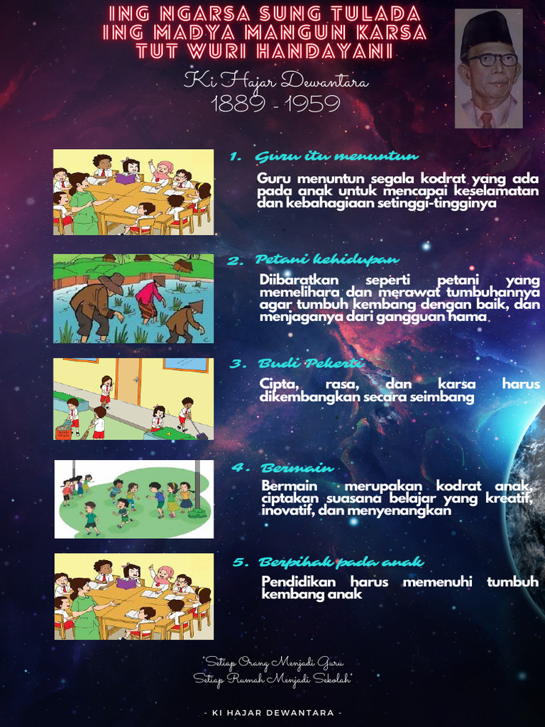 Poster Ki Hajar Dewantara | PDF