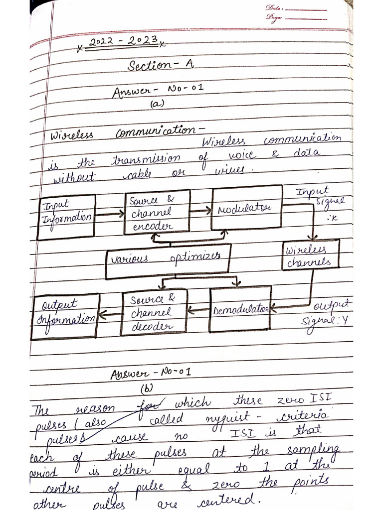 WMC assignment | PDF