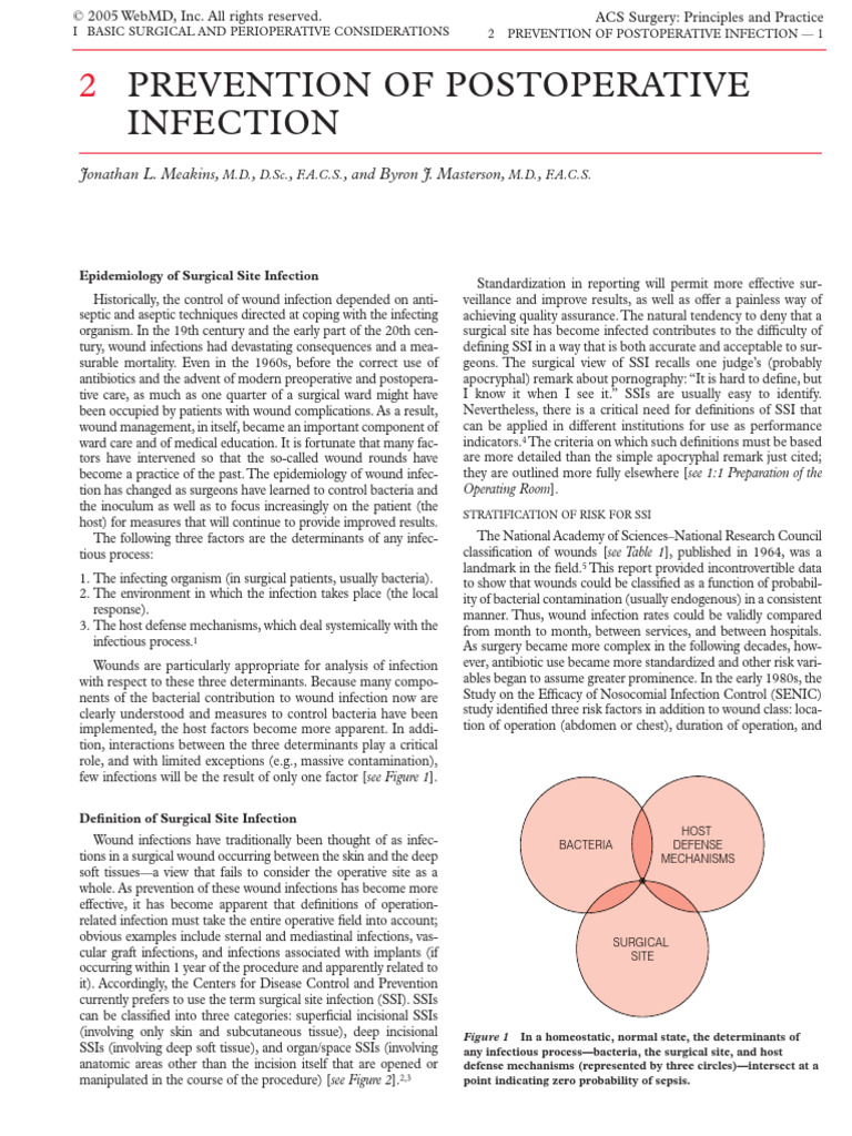 ACS-Prevention of Postoperative infection | PDF | Surgery | Infection