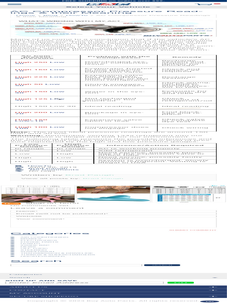 Guide To AC Compressor Pressure Readings Buy Auto Parts | PDF ...