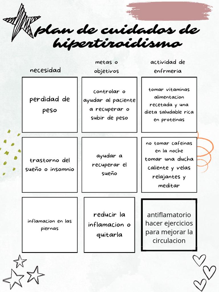 White Watercolor Art Lesson Plan | PDF