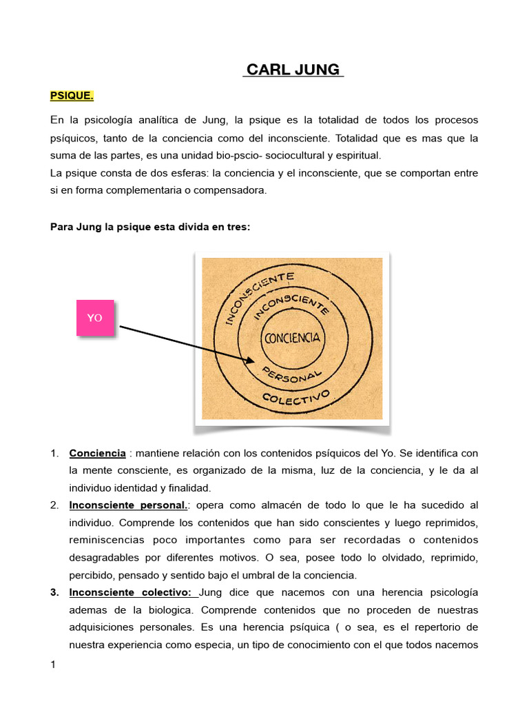 CARL JUNG Arquetipos e Inconciente Colectivo | PDF | Carl Jung | Mente ...