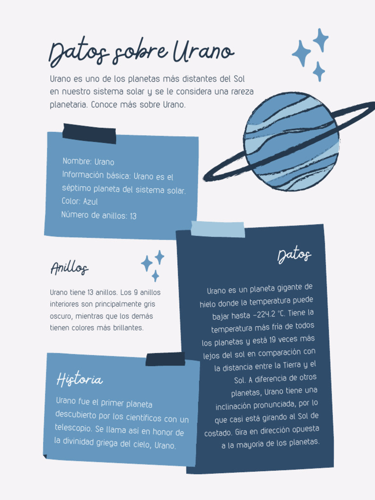 Datos Sobre Urano | PDF