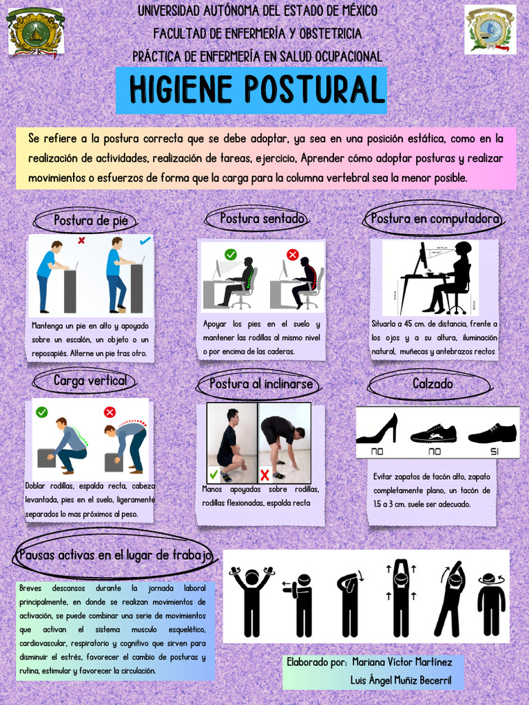 Cartel Higiene Postural | PDF