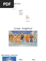 Guia Breve Reiki Unitario Tamy | PDF | Creencia religiosa y doctrina | Religión y creencia