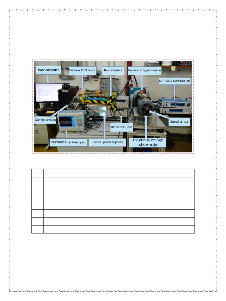 Experimental Setup for Motor Testing | PDF