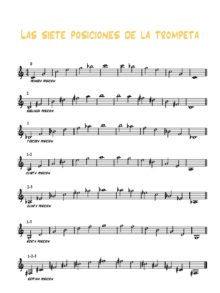 Las7 Posiciones de La Trompeta 1 - Partitura Completa | PDF