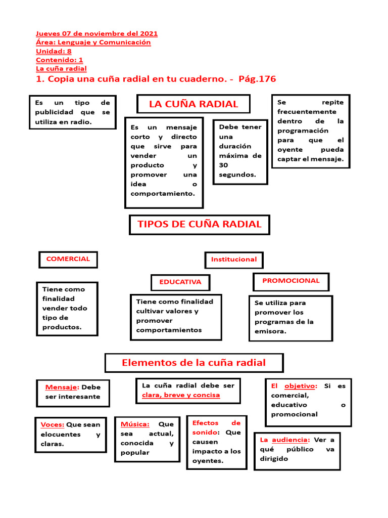 La Cuña Radial | PDF | Medios de comunicación en masa