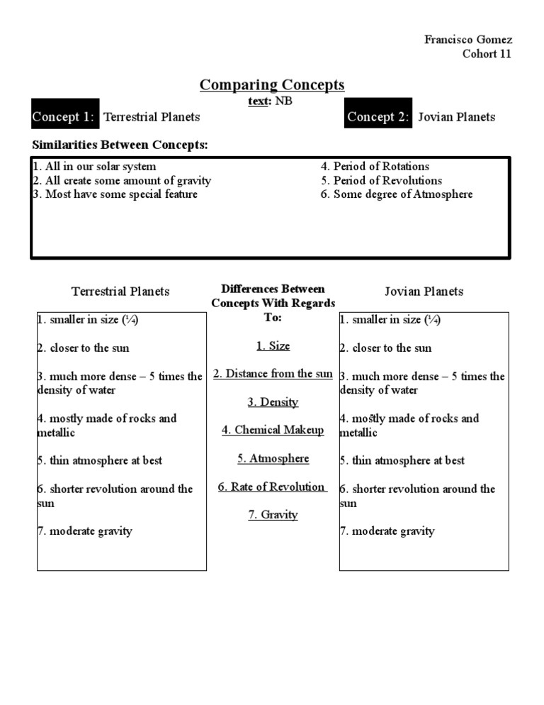 Terrestrial vs. Jovian Planets Explained | PDF