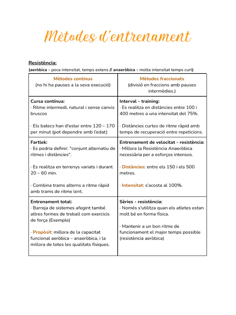 RESUM EXAMEN T.1 ED FÍSICA APUNTS EXTRA (1) | PDF