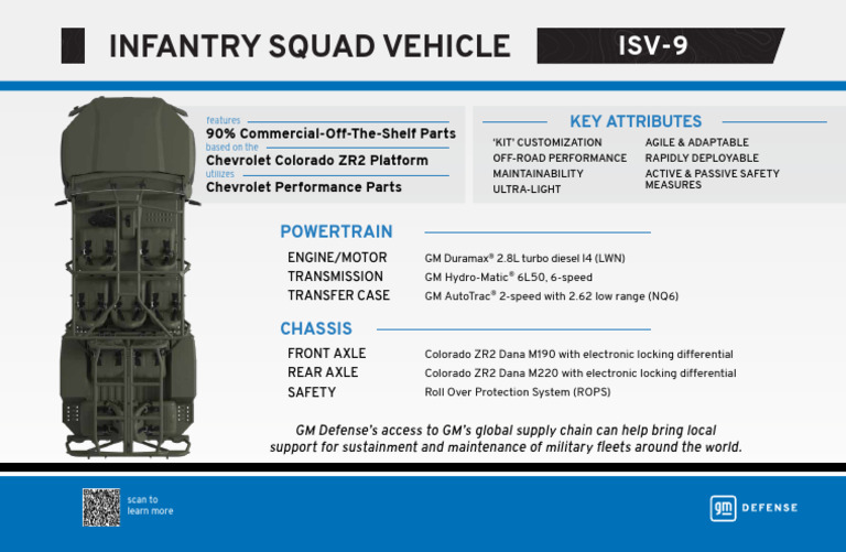 ISV_9_Wheelstand | PDF