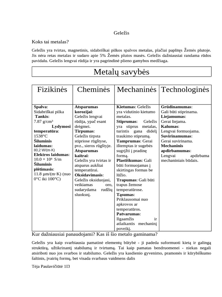 Geležis | PDF