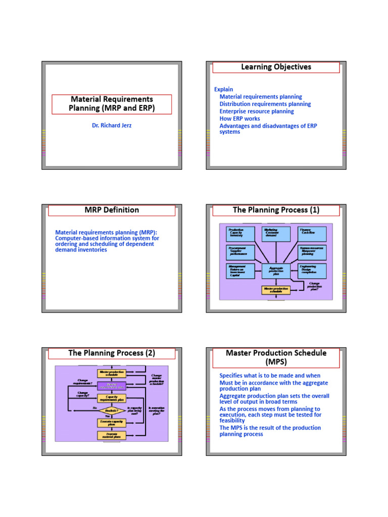 Chapter 2 - Materials Resource Planning (MRP) | PDF | Enterprise ...
