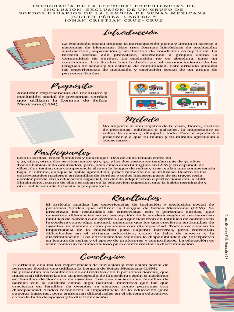 Infografía consejos para aprender a dibujar elegante beige.pdf | PDF