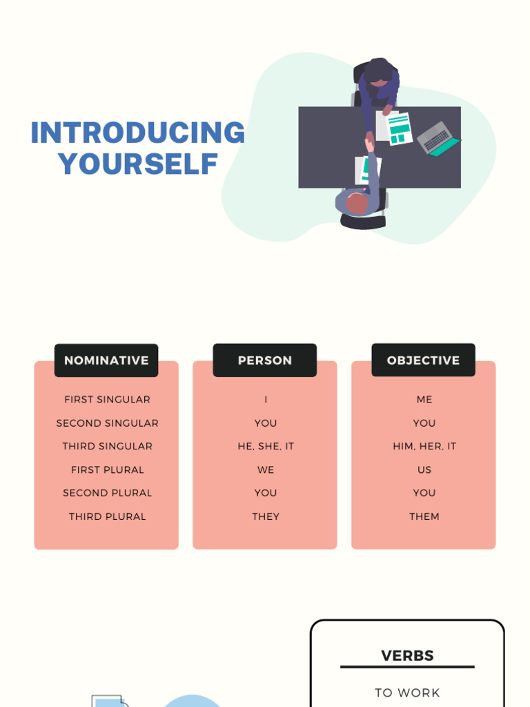 PRESENTATION - Introducing Yourself (1) | PDF