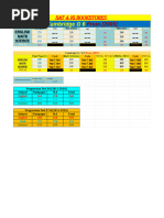IGCSE - Option Code, Component Code & Duration - Updated On 14 Jan 2025 | PDF | Applied ...
