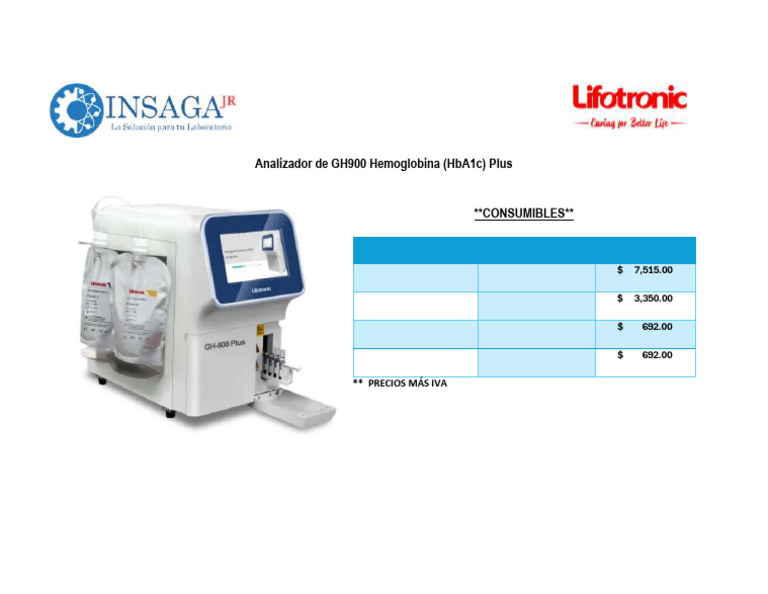 Analizador de GH900 Hemoglobina LINFOTRONIC CONSUMIBLES | PDF