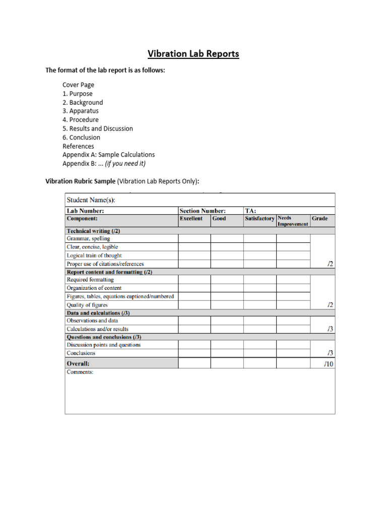 Vibration Lab Report Format Guide | PDF