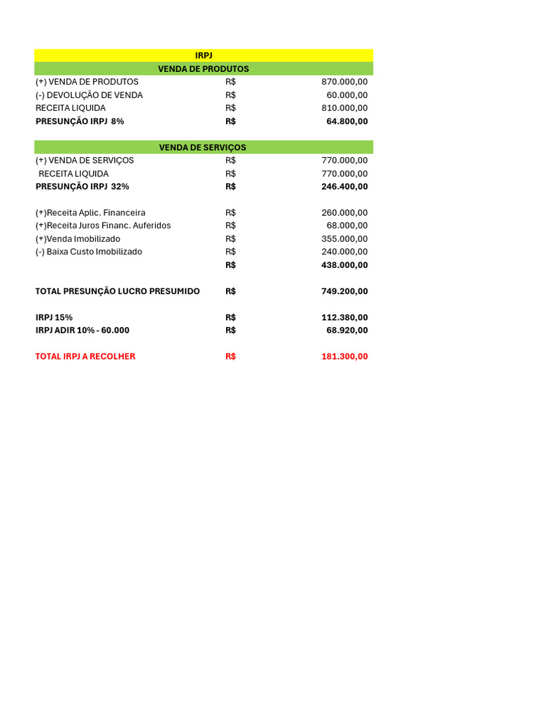 Atividade Av. Irpj e CSLL | PDF