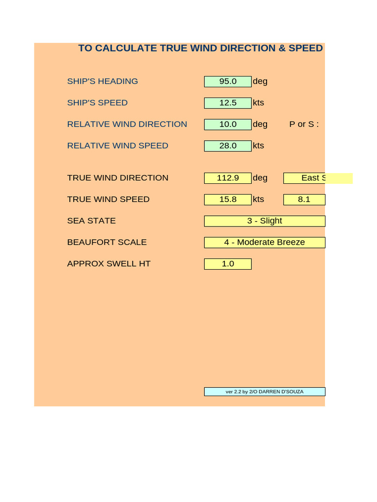 TRUE WIND | PDF | Rope | Wound