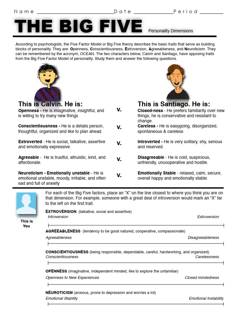 Day 01B The Big Five Exercise | PDF | Extraversion And Introversion | Behavioural Sciences
