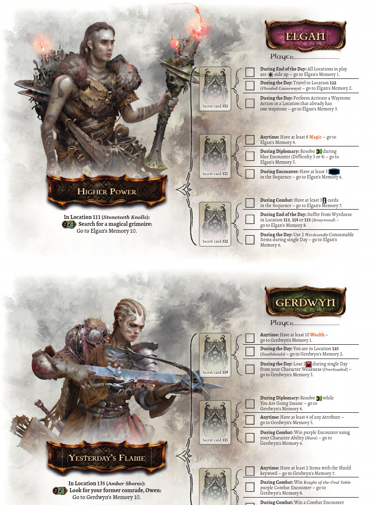 TG KoR EoR Achievments Sheets 176 250mm | PDF | Role Playing Games | Role Playing Video Games