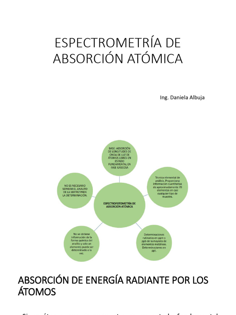 Espectrometría de Absorción Atómica | PDF | Absorción (radiación ...