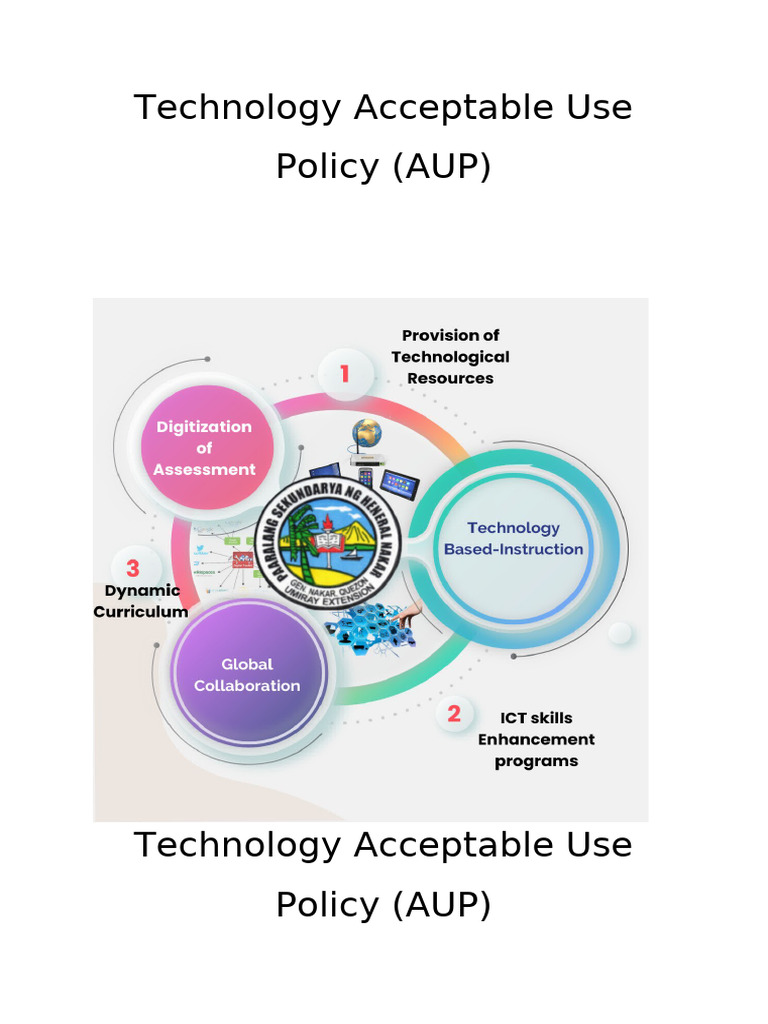 Student Technology Use Policy | PDF | Internet | Computer Security