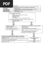 Bula de Bilastina 20mg: Indicações e Eficácia | PDF | Gravidez ...