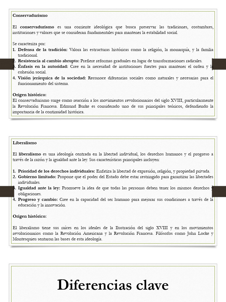 Proyecto Liberal en América Latina | PDF | Conservatismo | Liberalismo