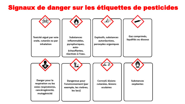 Signaux de danger des pesticides | PDF