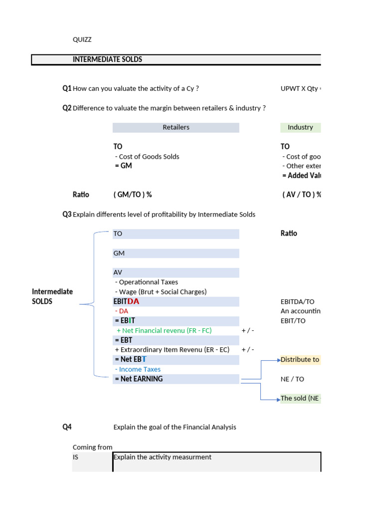 Course N0 2-Suite | PDF | Dividend | Financial Economics