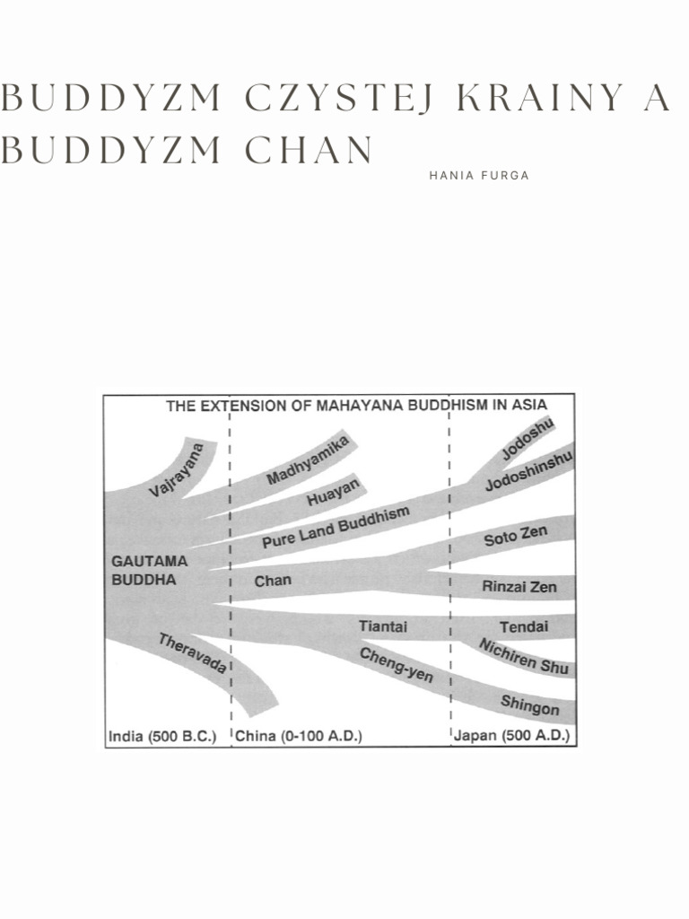 Buddyzm Czystej Krainy A Buddyzm Chan 1 | PDF | Zen | Bodhisattva