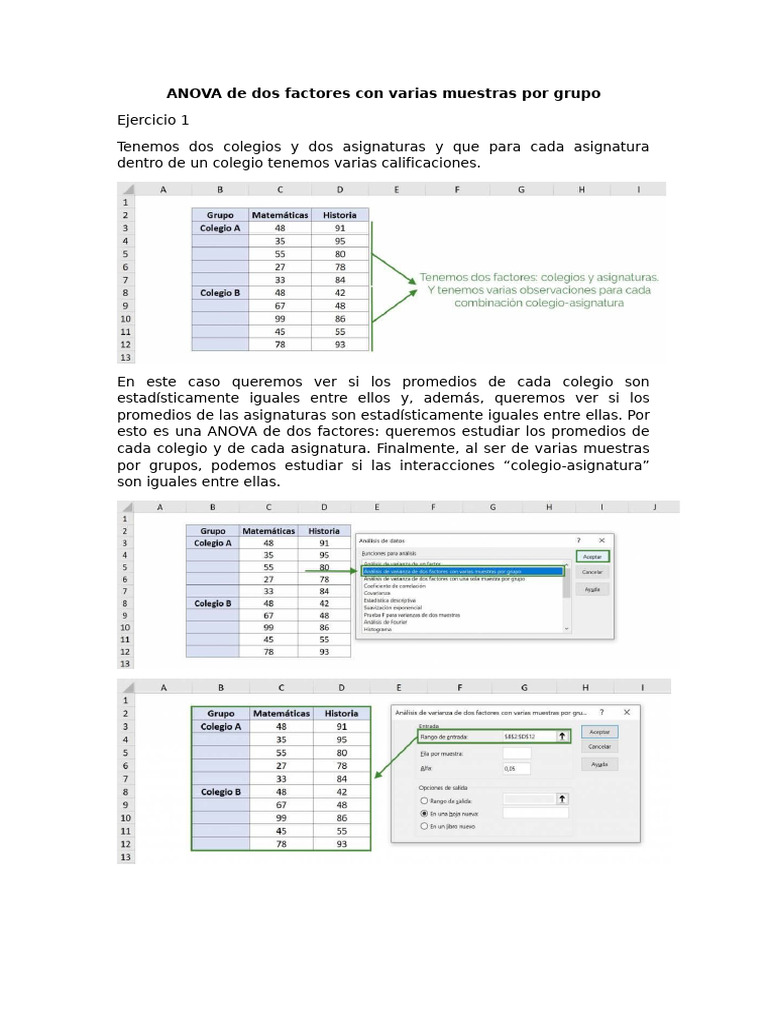 ANOVA de Dos Factores Con Varias Muestras Por Grupo de Anthony Ramirez | PDF | Análisis de ...