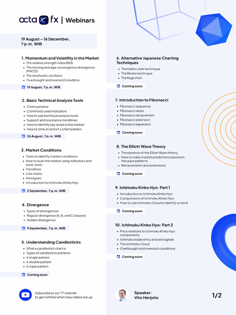 OctaFX - Webinars - Program - EN | PDF