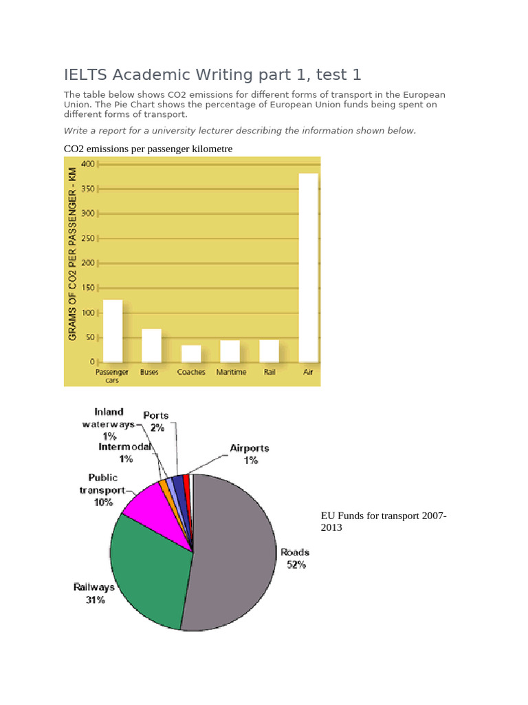 IELTS - Writing Practice Test 1 | PDF