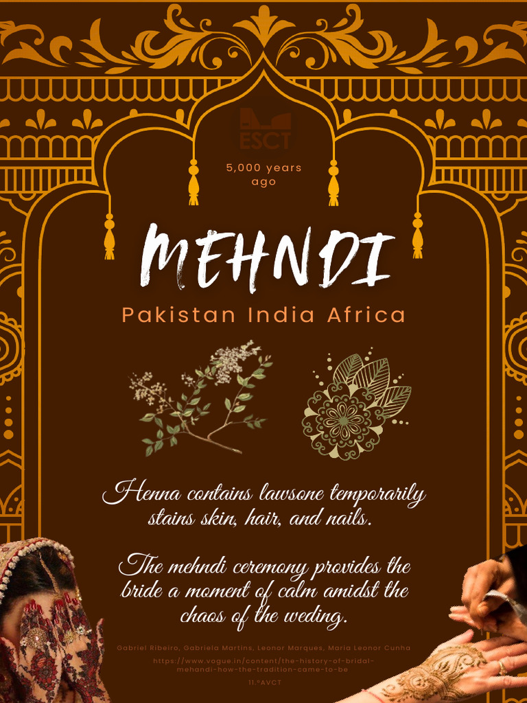 Mehndi - English Posterpresentation (2) | PDF
