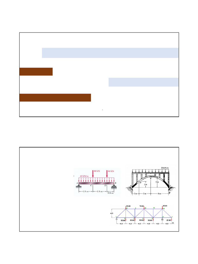 01-4 Líneas de Influencia en Estructuras Isostáticas | PDF | Puente ...