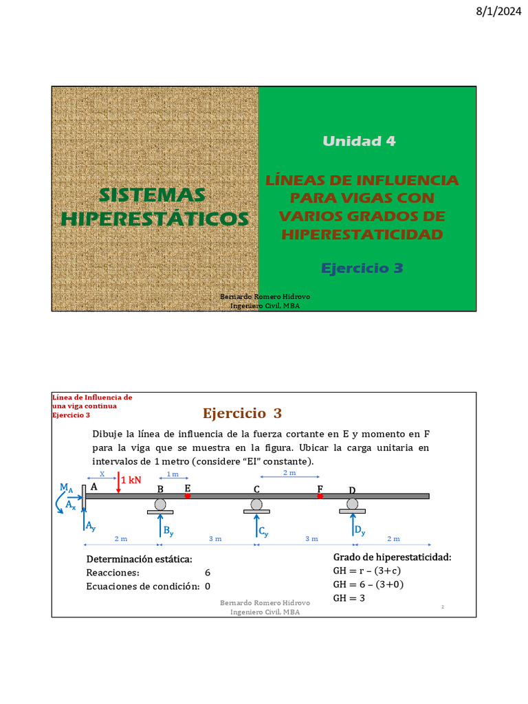 SH U4 Ej 3 Viga Hiperestática de Grado 3 | PDF | Viga (Estructura) | Ecuaciones