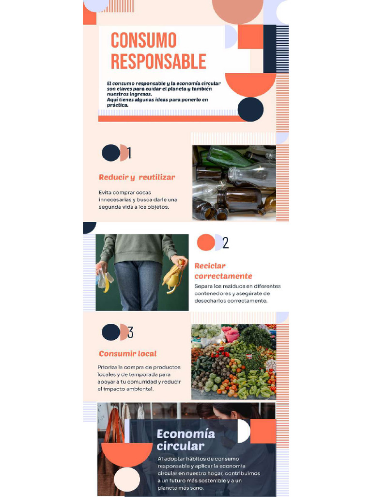 Infografía Consumo Responsable | PDF