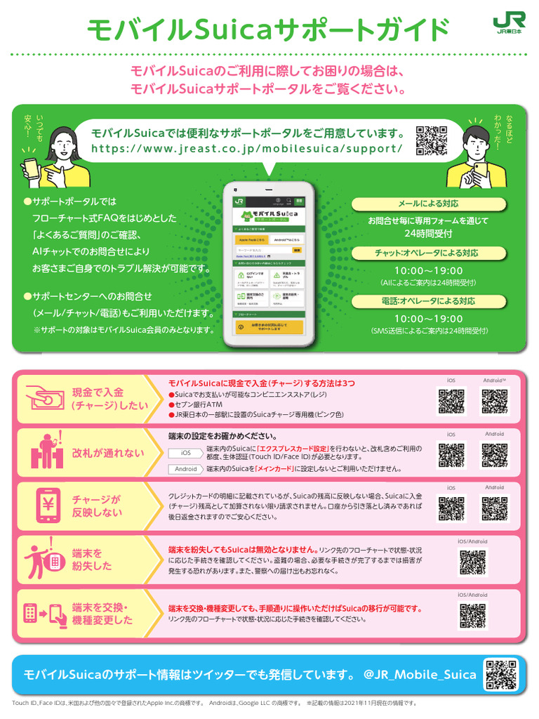 Support Guide 201907 Pdf