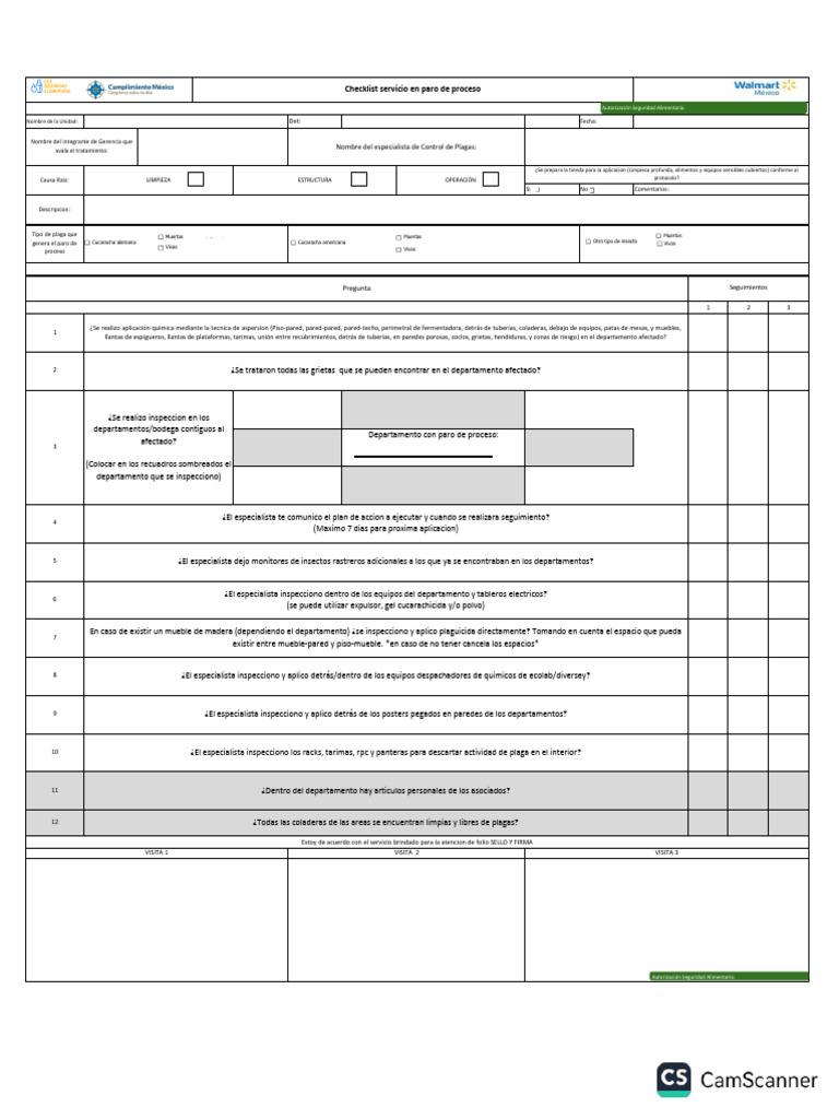 Checklist Paro de Proceso V2-1 | PDF