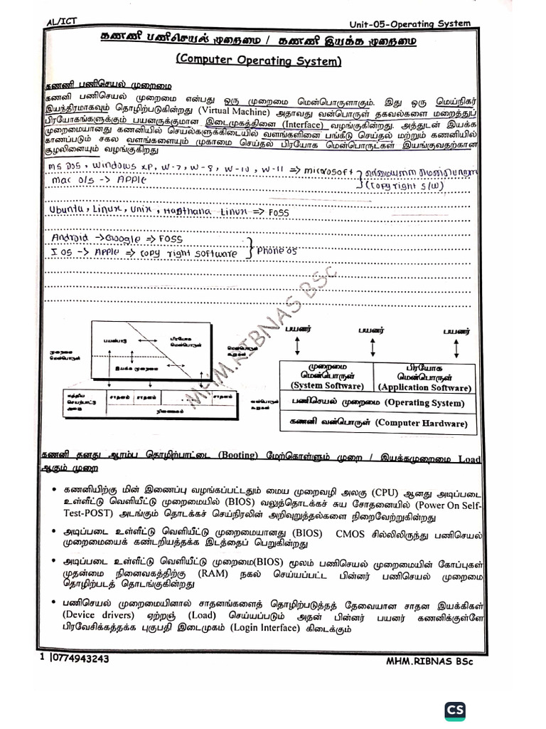 Al Ict Unit-05.1 Fill | PDF