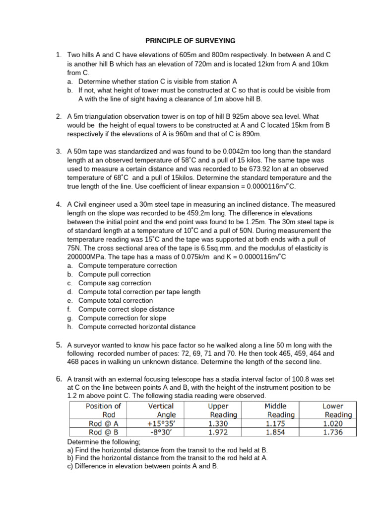 Principle of Surveying Activity | PDF | Surveying | Metrology