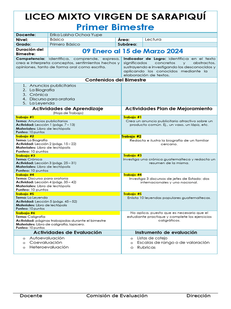 1.1. Plan 1ro Básico - Lectópolis Primer Bimestre | PDF | Comunicación humana | Cognición