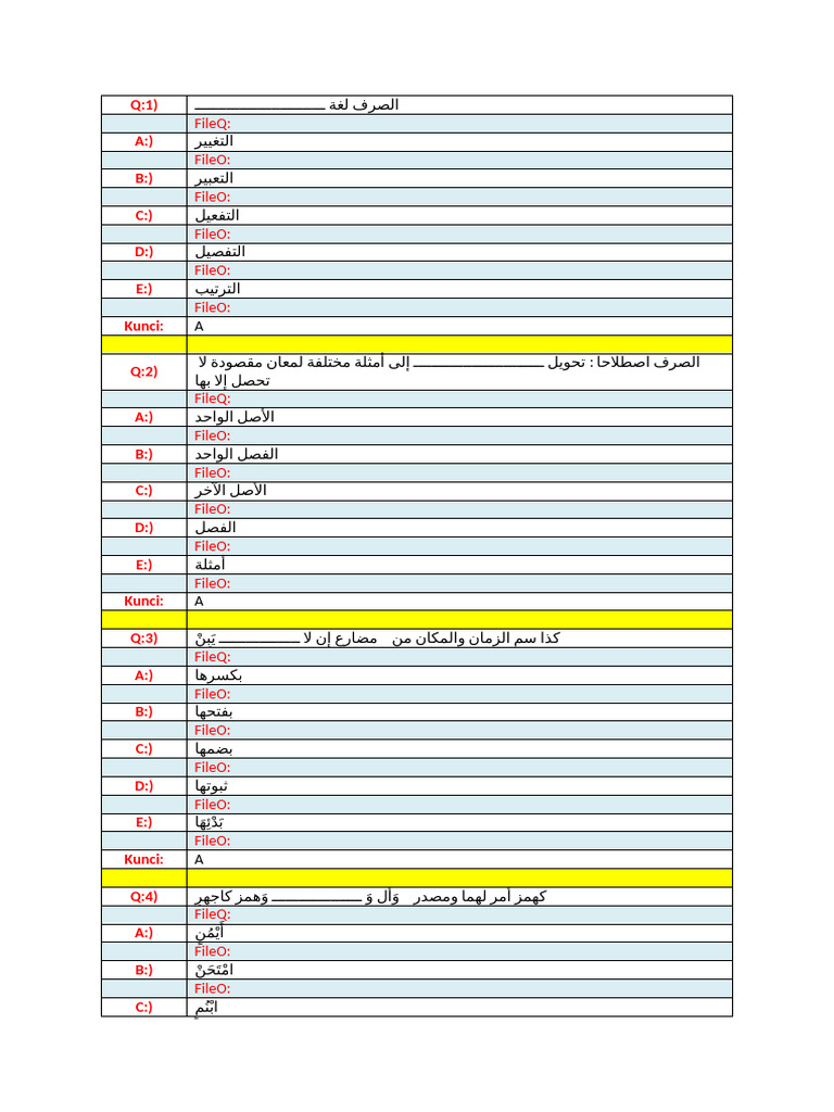 Soal Shorof Xii Pa Diba Sem Gasal 2023 | PDF